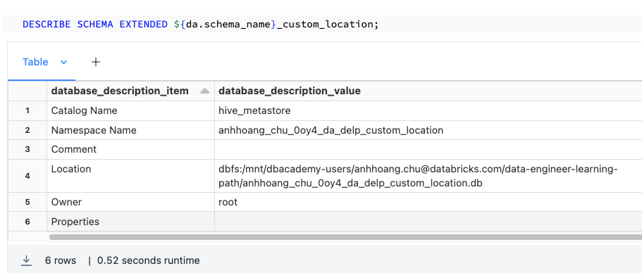 Data Objects in Databricks